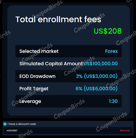 50% Off E8 Markets Discount Codes - Verified - Apr 2026