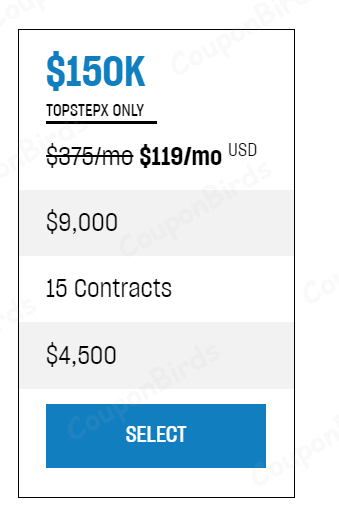 Unlock 50% Off: Topstep Promo Code In Jul 2024